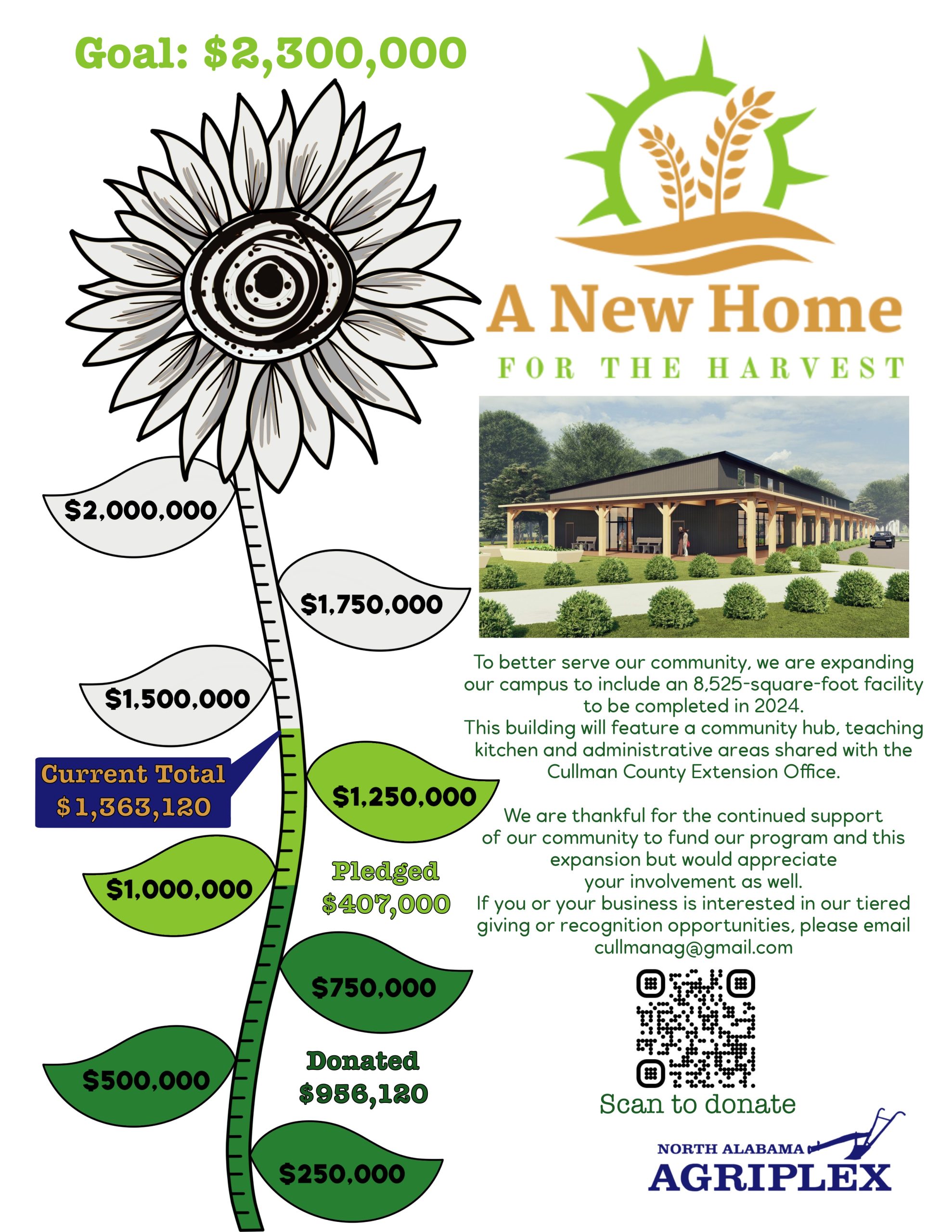 North Alabama Agriplex – North Alabama Agriplex