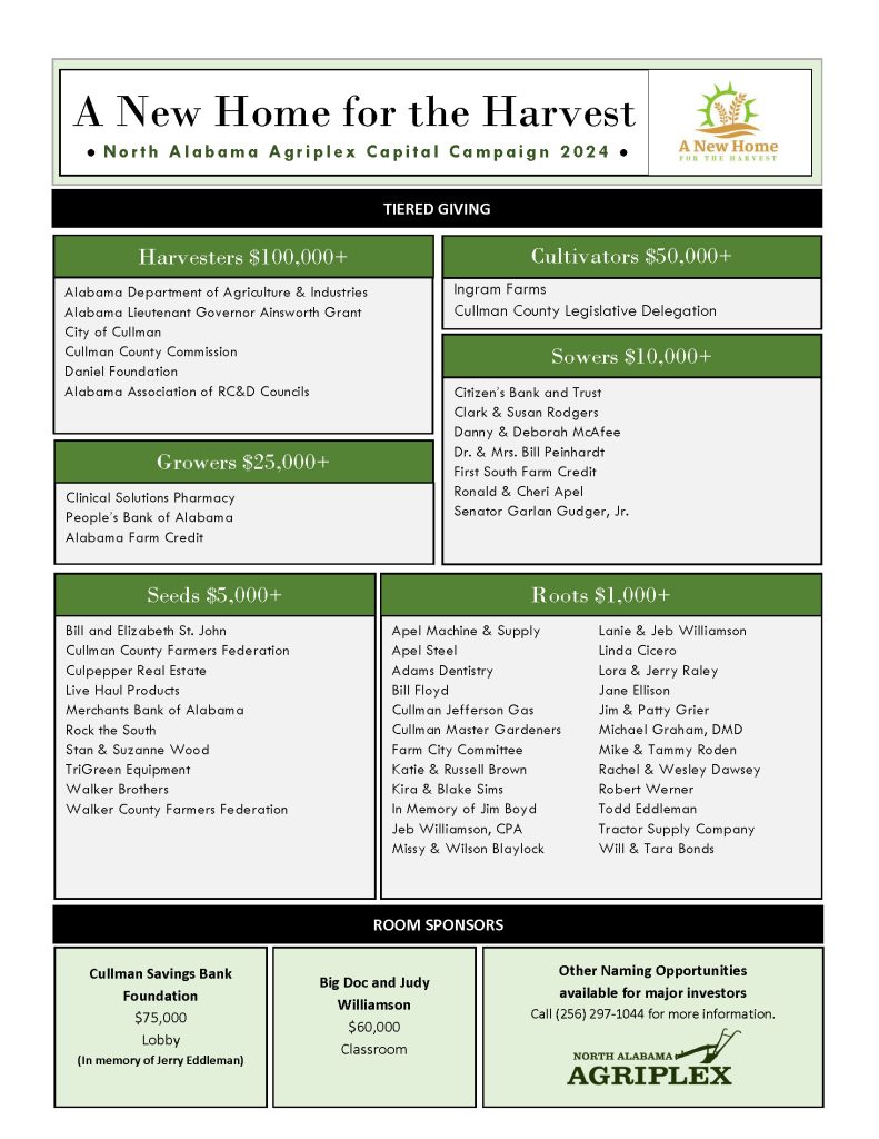 North Alabama Agriplex – North Alabama Agriplex